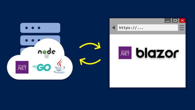 Blazor first look | PPT