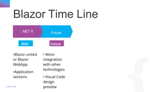 Introduction to Blazor Hybrid | PPTX