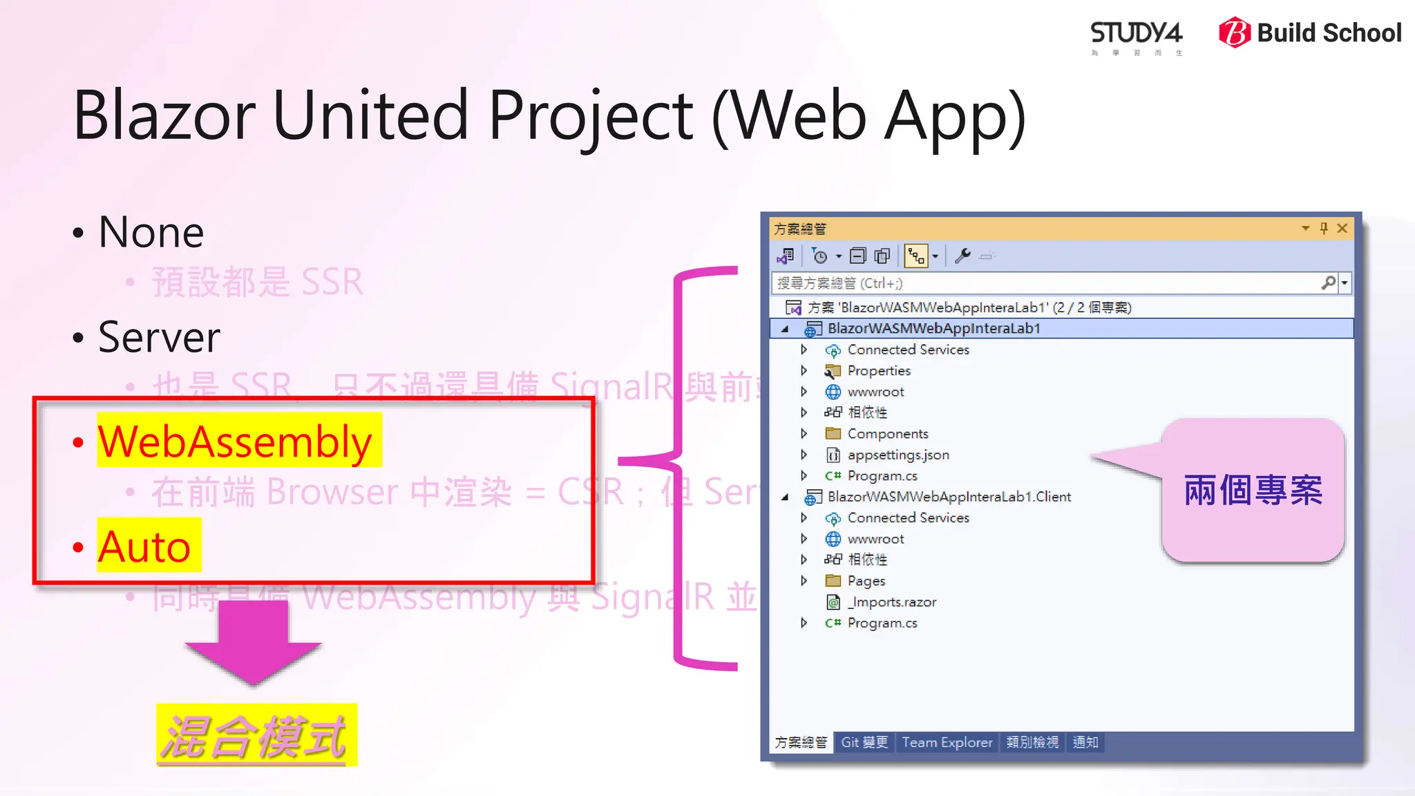 Blazor in NET 8 的重大改變___________________ | PPTX
