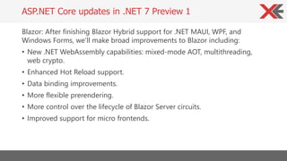 Blazor, lo sapevi che... | PPT