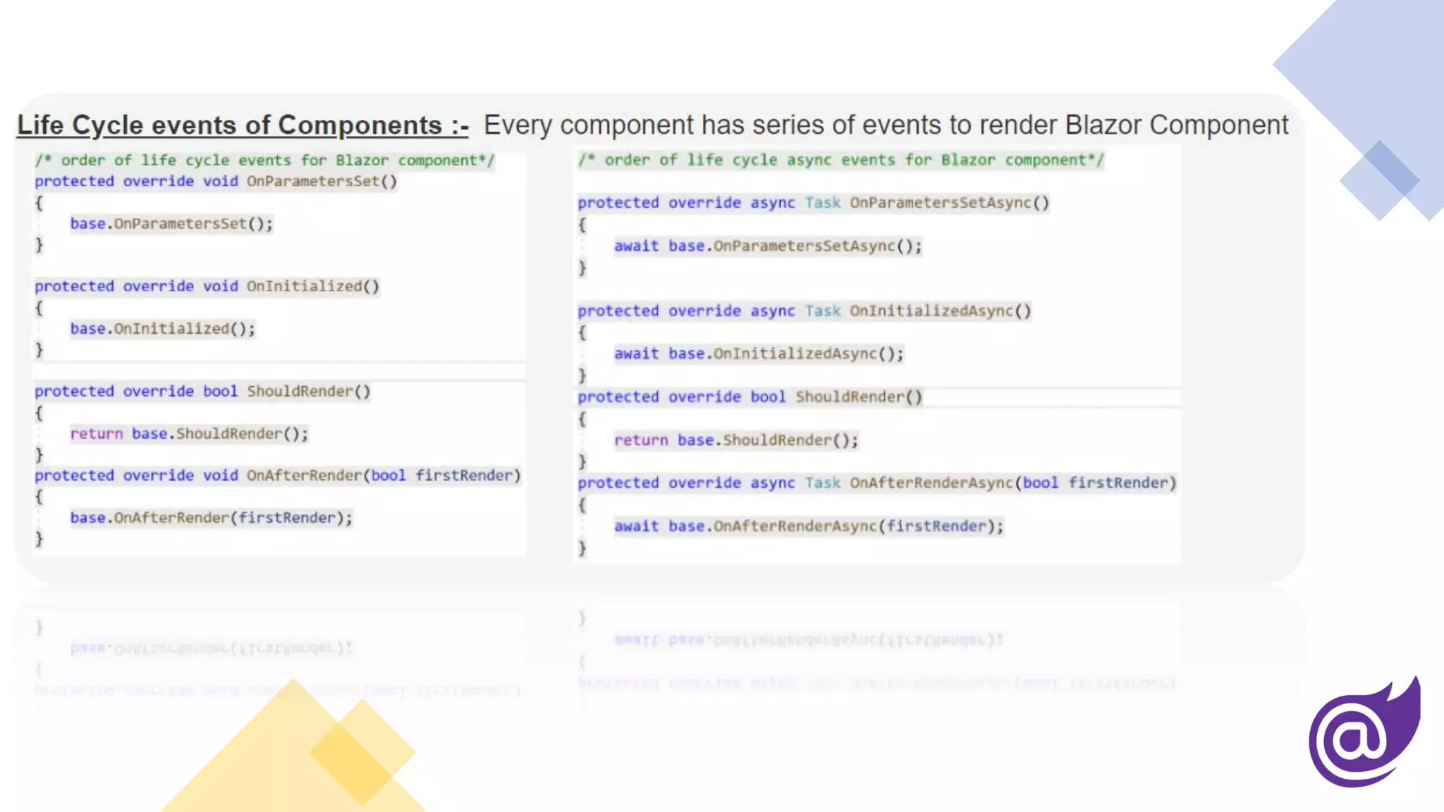 Blazor web apps | PPT | Free Download