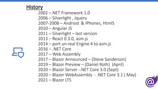 Blazor web apps | PPT