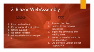 A Gentle Introduction to Blazor | PPTX