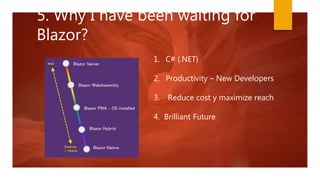 A Gentle Introduction to Blazor | PPTX