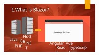 A Gentle Introduction to Blazor | PPTX