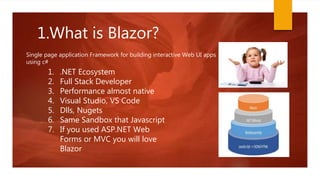 A Gentle Introduction to Blazor | PPTX