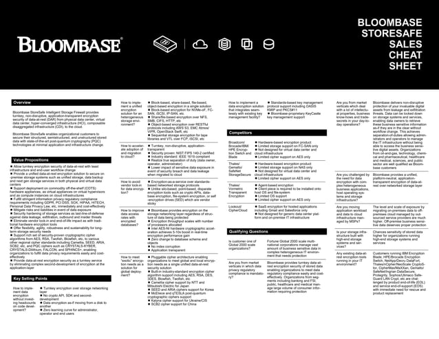 BLBS-Bloombase-StoreSafe-Sales-Cheat-Sheet-FY25Q1-USLET-EN-R12.pdf ...
