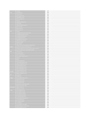 Bloombase StoreSafe Compatibility Matrix | PDF