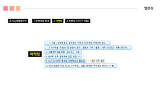 Blc 초기고객 확보방안 | PPT