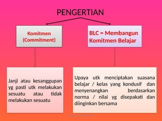 Sosialisasi Building Learning Commitment.pptx