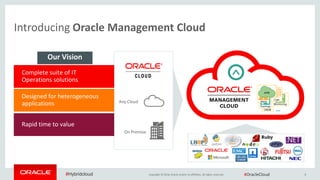 Oracle Cloud Café hybrid Cloud 19 mai 2016 | PPTX