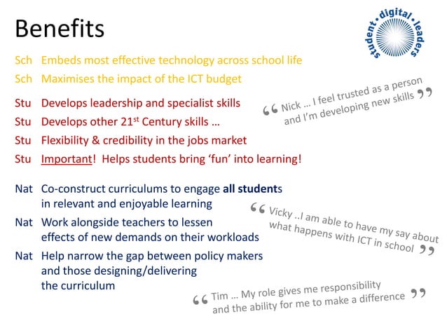 BLC13 Presentation - Student Digital Leaders | PPTX | Professional ...