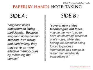 Debate Digital Reading Digital Note-Taking | PPT