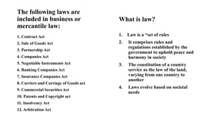 Business lawsBusiness laws L ChapterSchema.pptx