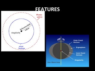 Black holes powerpoint | PPT