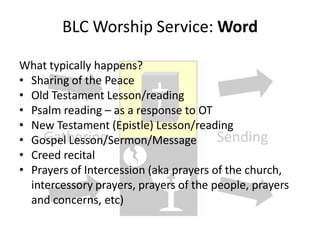 Bangsar Lutheran Church Worship Ministry - Shared Understandings | PDF