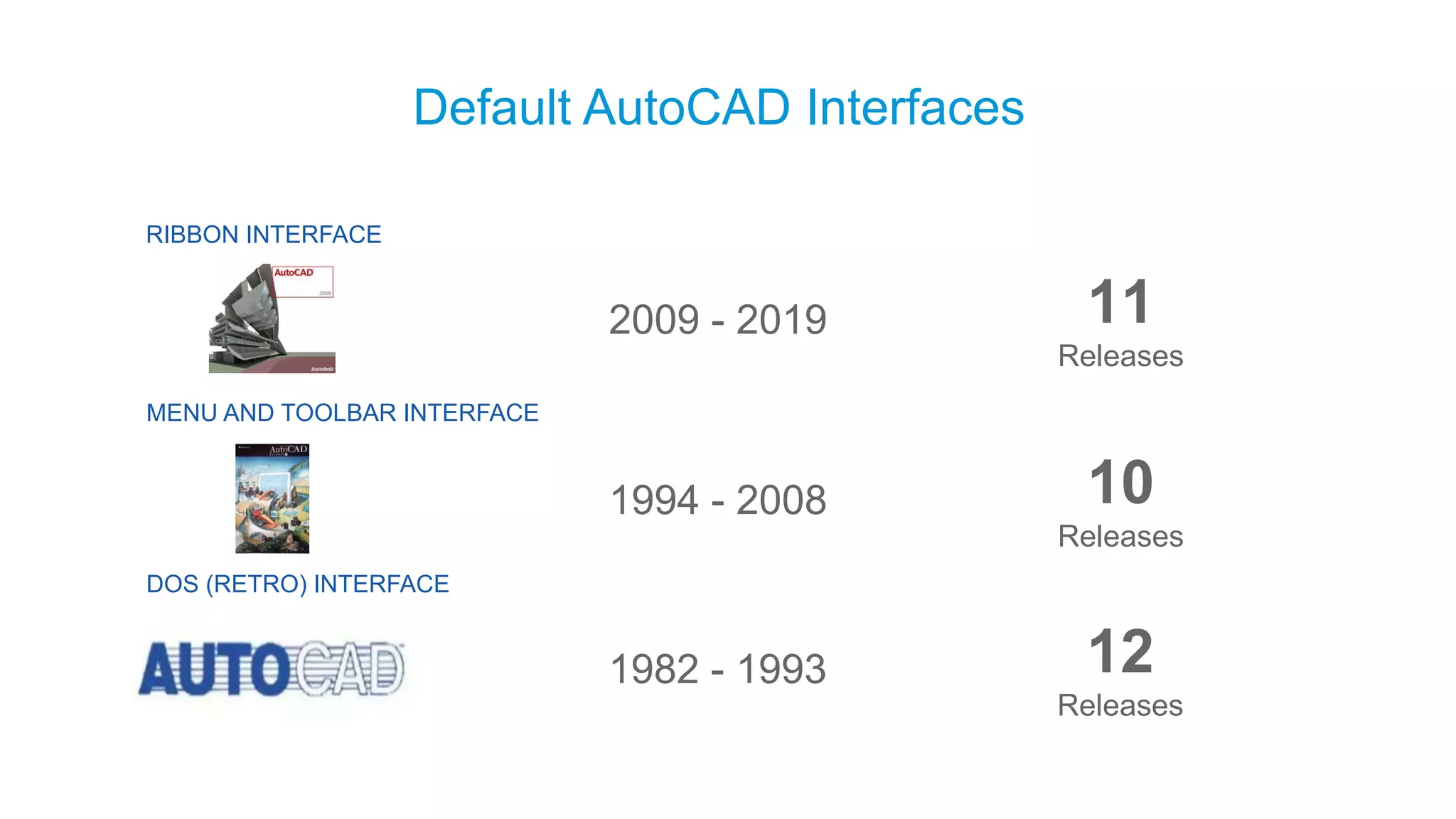 AutoCAD Tips, Tricks, and Delightful Drafting Techniques | PPT