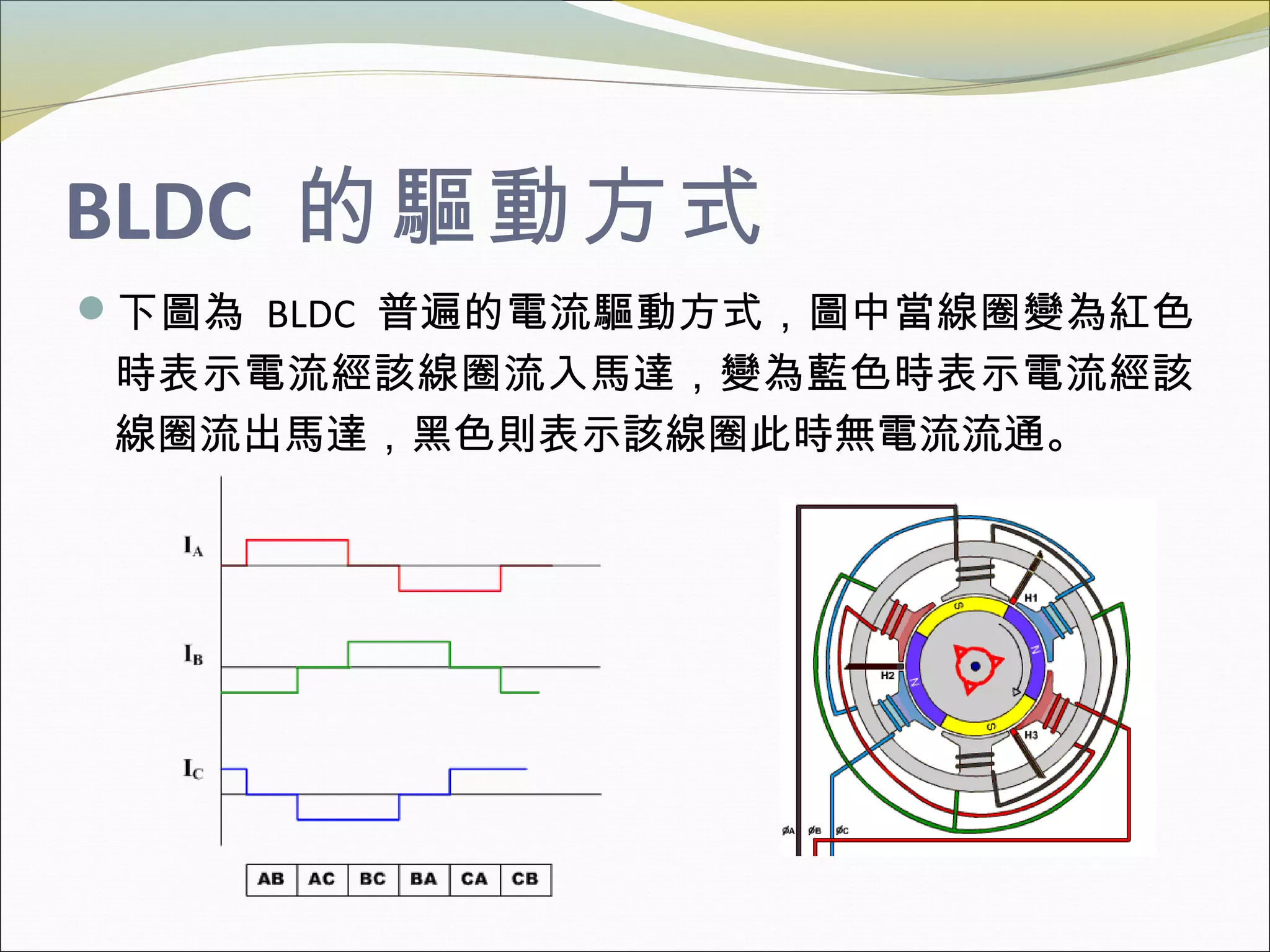 馬達基本認識與 BLDC 驅動實驗 | PPT