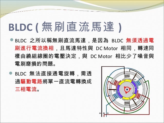 馬達基本認識與 BLDC 驅動實驗