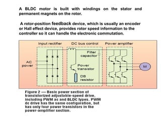 BLDC brushless dc motor presentation.ppt