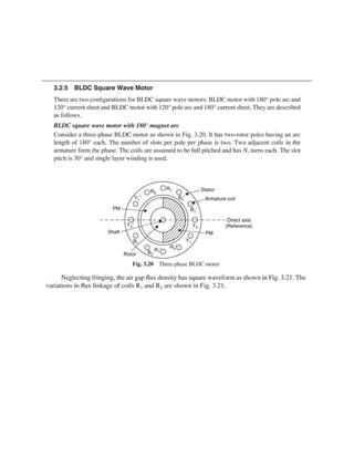 BLDC EMF and torque.docx