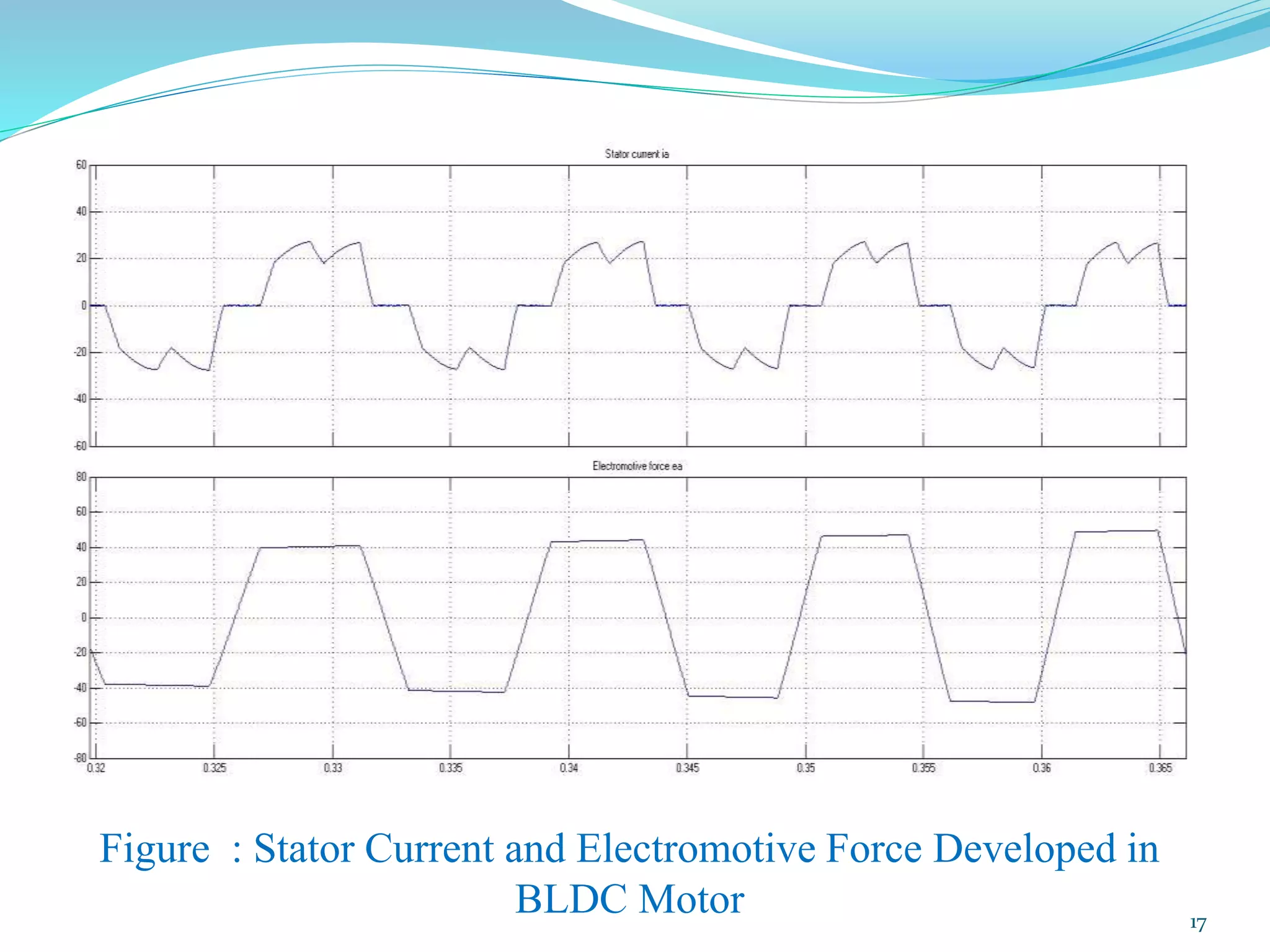 DESIGN & SIMULATION OF SOLAR POWERED BLDC MOTOR.pptx