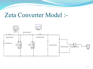 DESIGN & SIMULATION OF SOLAR POWERED BLDC MOTOR.pptx