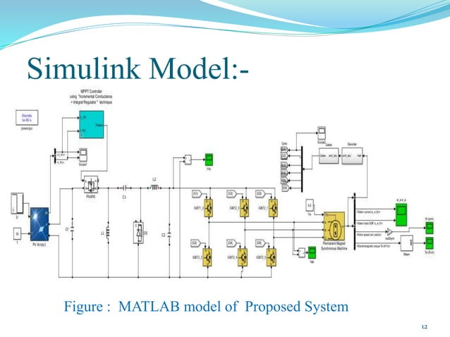 DESIGN & SIMULATION OF SOLAR POWERED BLDC MOTOR.pptx