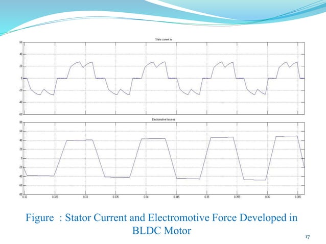 DESIGN & SIMULATION OF SOLAR POWERED BLDC MOTOR.pptx