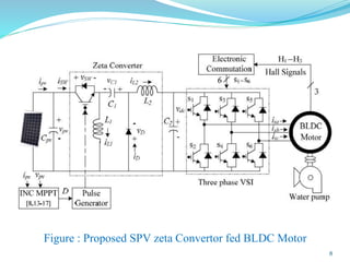 DESIGN & SIMULATION OF SOLAR POWERED BLDC MOTOR.pptx