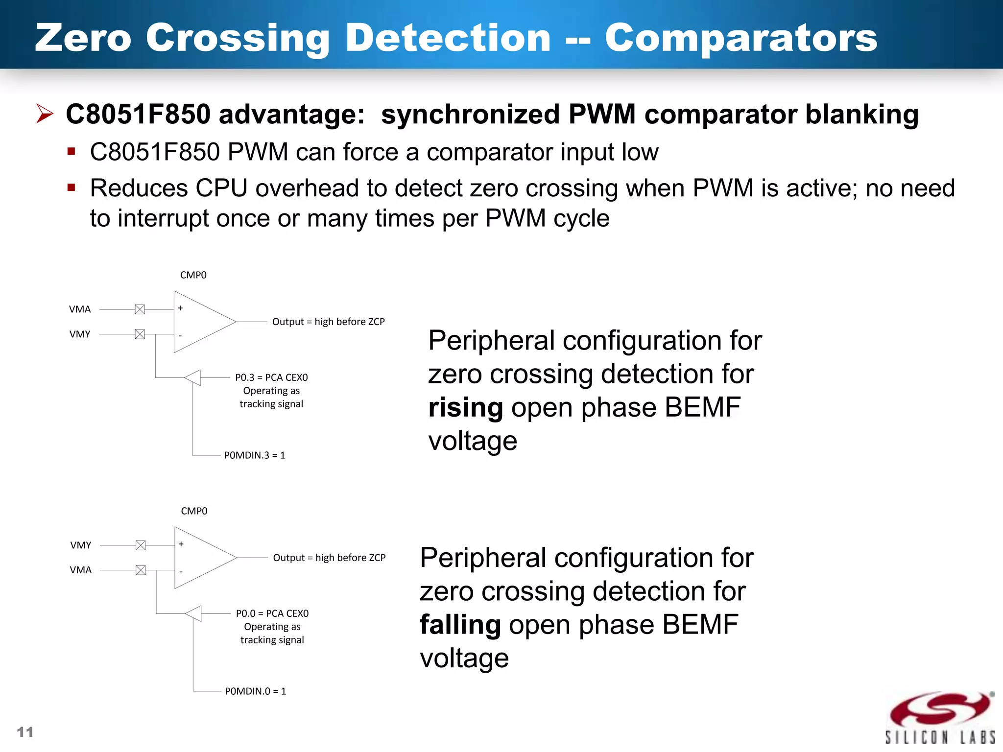 BLDC motor control reference design press presentation | PPTX