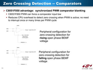 BLDC motor control reference design press presentation | PPTX