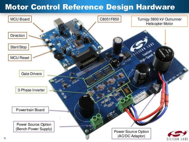 BLDC motor control reference design press presentation