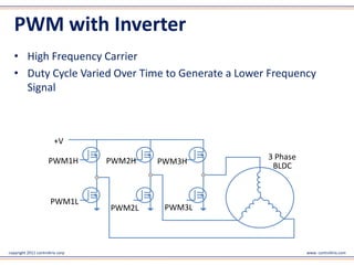 Bldc motor drive system | PPTX