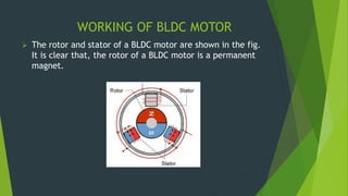 BLDC motors.pptx
