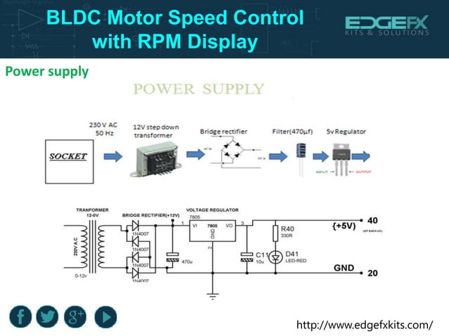 BLDC Motor Speed Control With RPM Display | PPTX