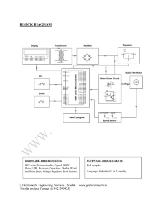 Bldc motor speed control with rpm display | DOCX