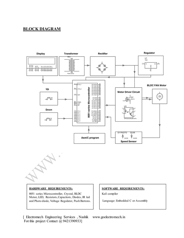 Bldc motor speed control with rpm display | DOCX | Radio Control ...