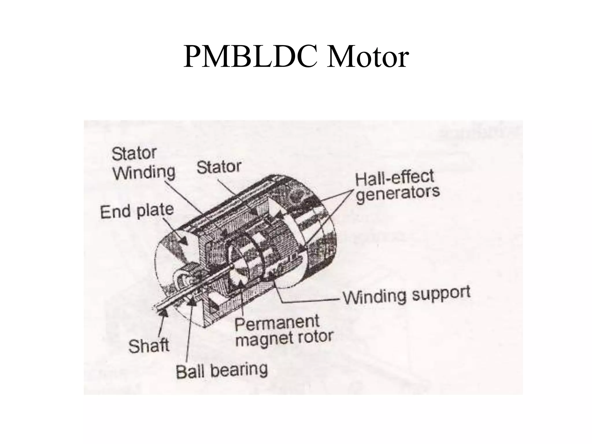 Bldc motors ppt | PPTX