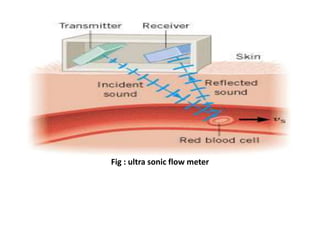 blood flow measurement | PPTX