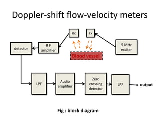 blood flow measurement | PPTX
