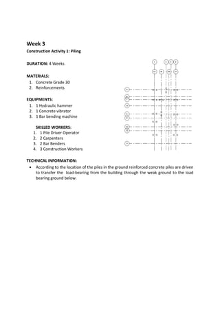 Building Construction 1 - Final Project | PDF