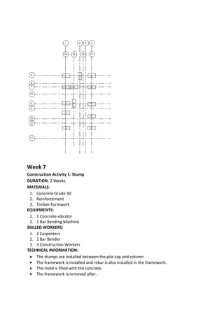 Building Construction 1 - Final Project | PDF