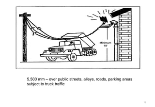 Bldg-Electrical, proper knowledge's. .ppt