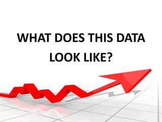 How to get to Know Your Audience - Building Target Personas - MTO ...