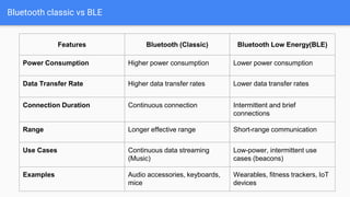 Bluetooth Low Energy(BLE) and beacons working | PPTX