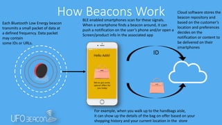 Ble beacons-and-applications | PPTX