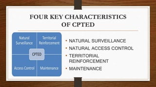 BLE 1213 PSM Fitri Gp 3.pptx- STUDENT GROUP PRESENTATION | PPTX