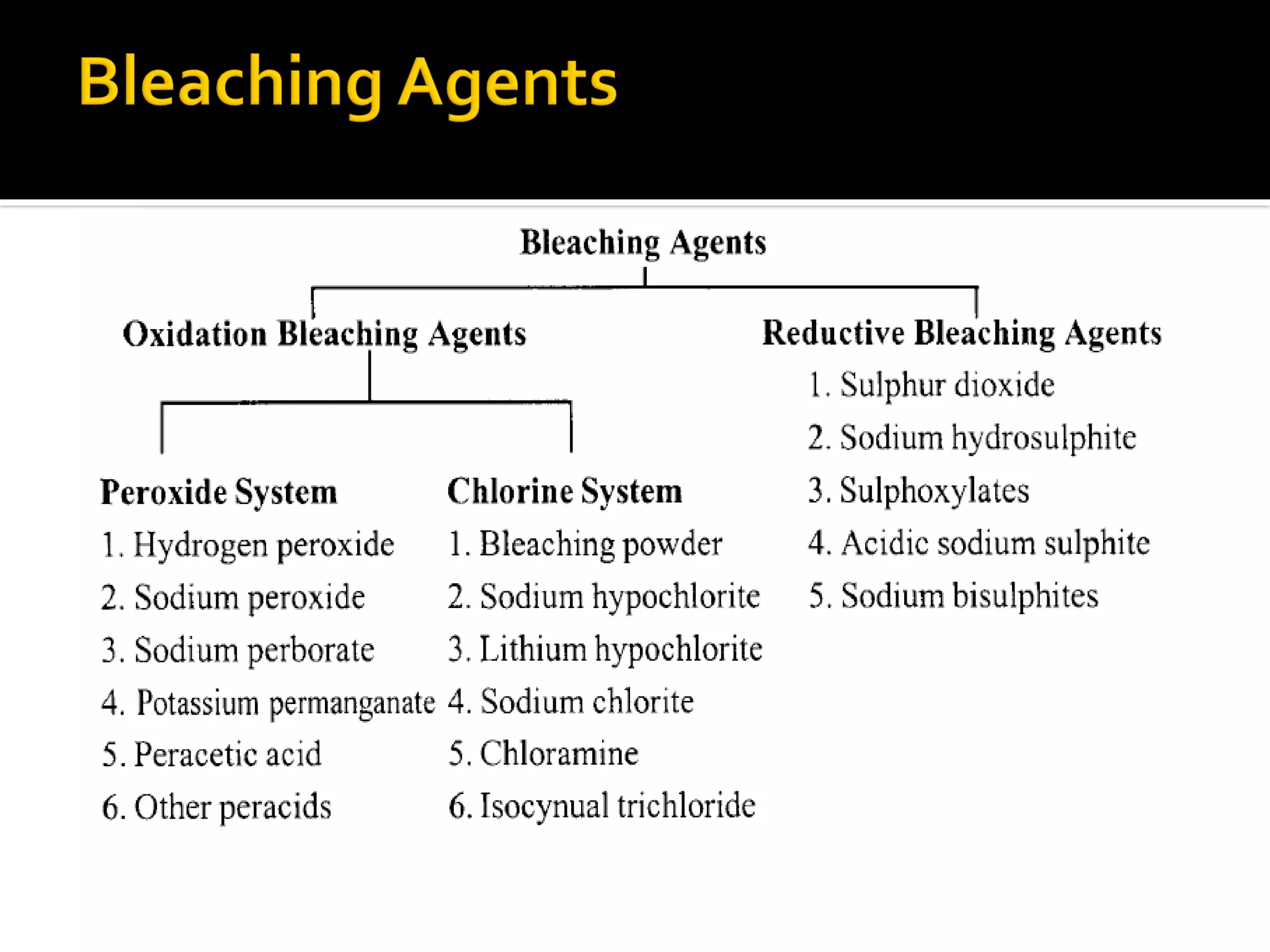 Bleaching process in textile processing | PDF