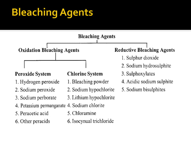 Bleaching process in textile processing | PDF | Candle and Soap Making ...